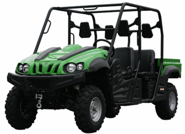 Global UTV (Utility Terrain Vehicle) Market Manufactures and Key ...
